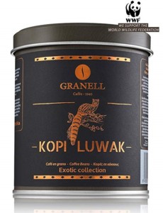 What Is Kopi Luwak and Why Is It So Expensive? | Food Chemistry ...