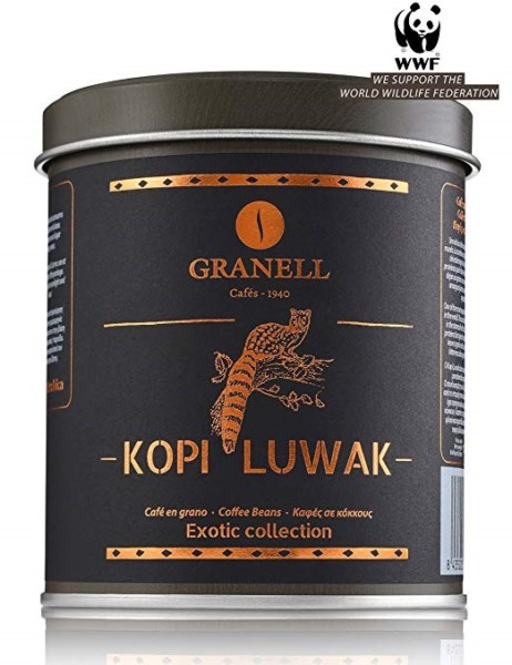 What Is Kopi Luwak and Why Is It So Expensive? | Food Chemistry ...